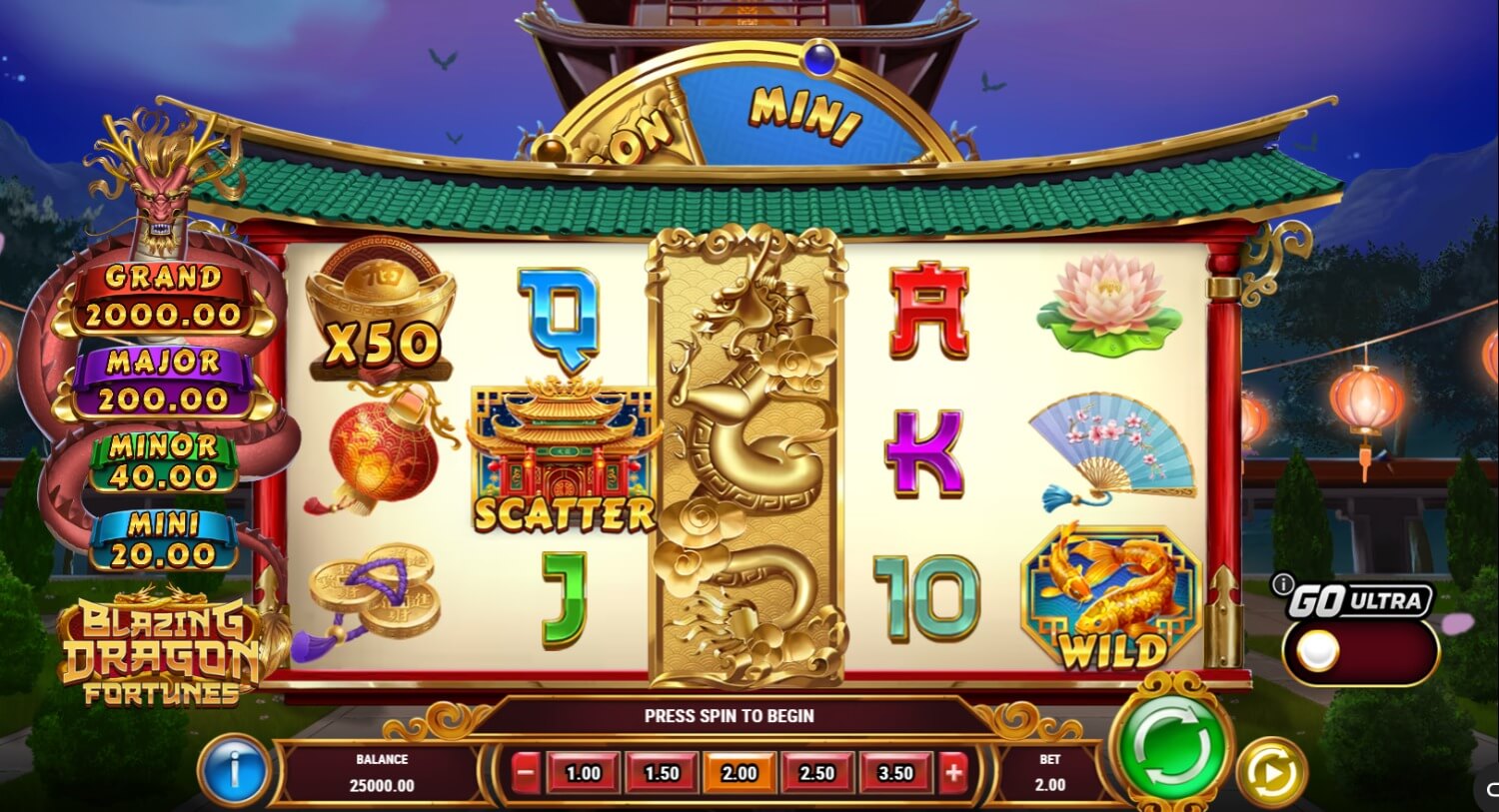 Blazing Dragon Fortunes Slot Review - iGamingToday.com - News, insights ...